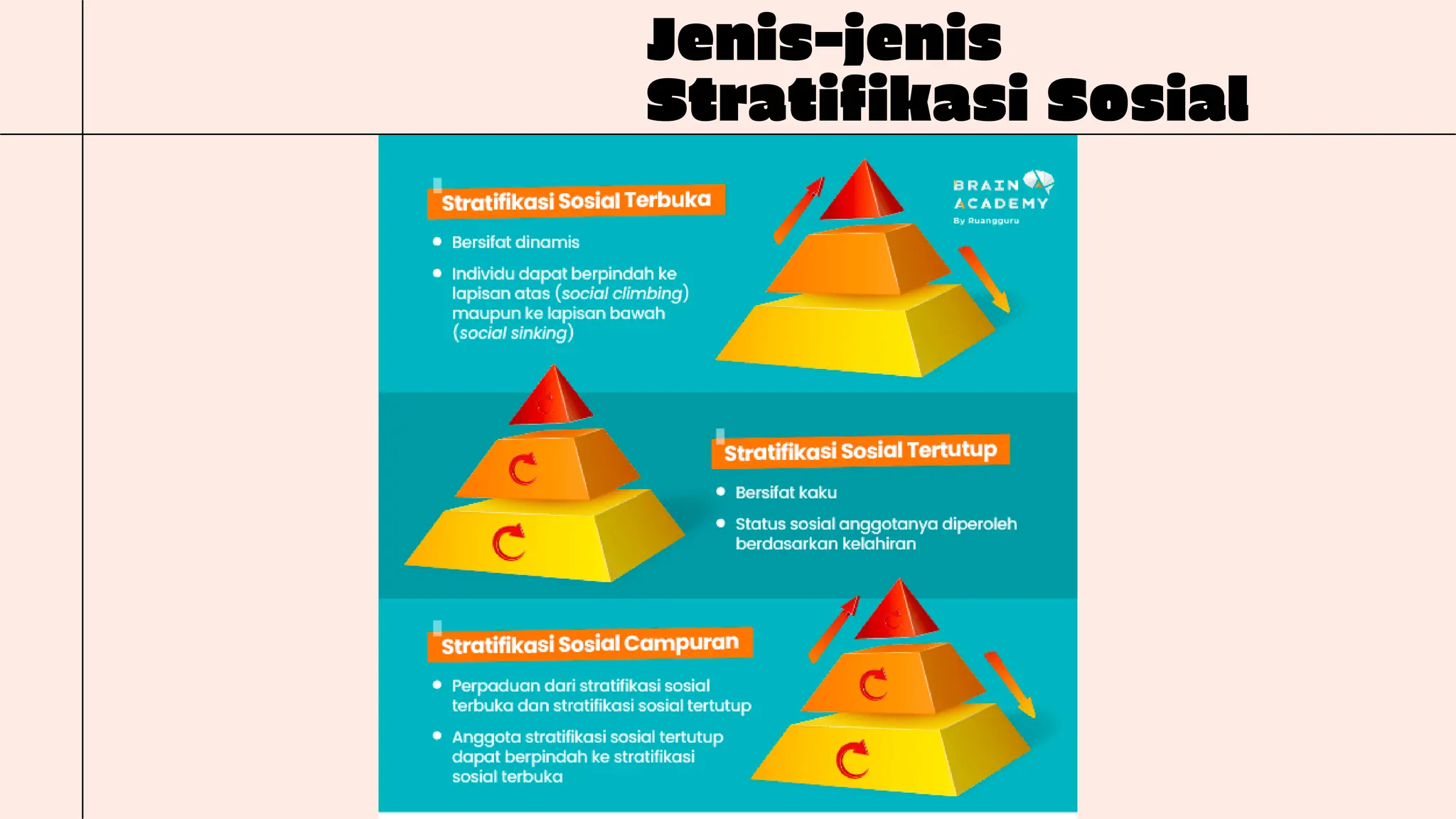 Pengelompokan sosial berdasarkan suku.pdf