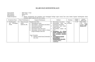 Pengemb. silabus bhs. jawa xii 1 | PDF