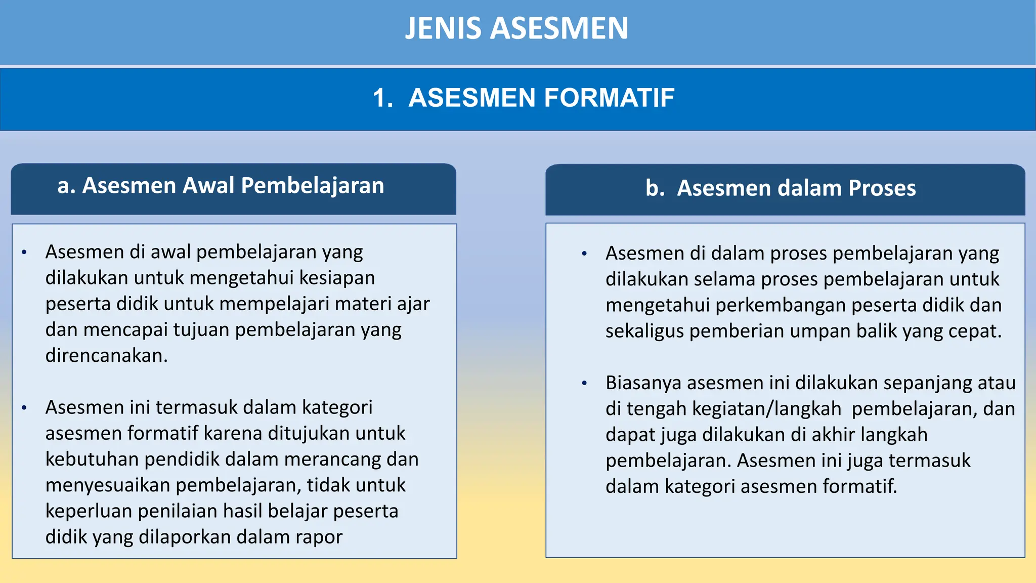 Assessment dalam kurikulum Merdeka melibatkan diagnostik dan kognitif ...