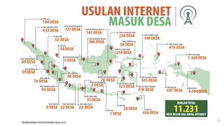 PENGEMBANGAN-DESA-DIGITAL.pdf