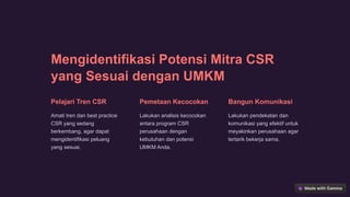 Pengembangan-Jaringan-Bisnis-Berbasis-Pola-CSR-untuk-UMKM.pptx