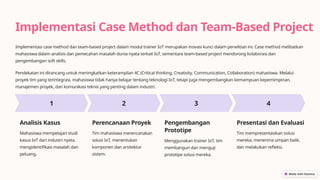 Pengembangan-Modul-Trainer-IoT-Berbasis-Case-Method-dan-Team-Based ...