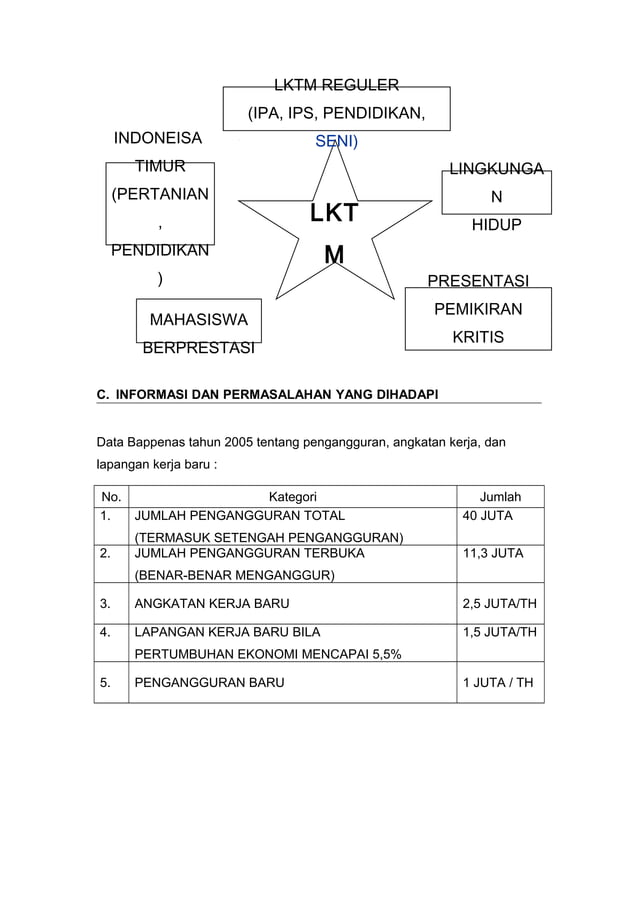 Pengembangan softskill-mahasiswa | DOC