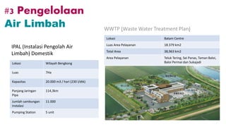 Pengembangan batam untuk mendukung industri maritim dan pariwisata | PPT