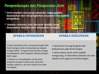 Pengembangan dan pengecutan jirim | PPT