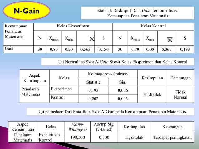 Pengembangan desain didaktis bahan ajar penalaran matematis pada materi luas dan volume limas ...