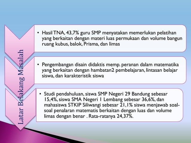 Pengembangan desain didaktis bahan ajar penalaran matematis pada materi luas dan volume limas ...