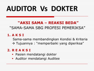Pelatihan Pengembangan Diri Auditor ( Buku-1 KPA ) | PDF