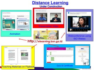 Pengembangan Sistem Pembelajaran Jarak Jauh Standardisasi | PPT
