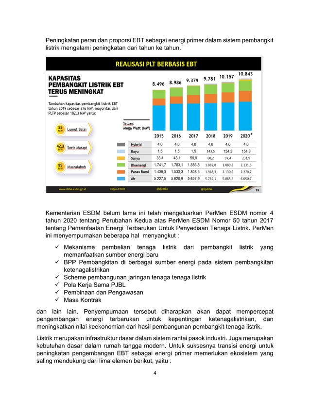 Pengembangan ebt di Indonesia | PDF