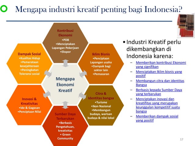 Pengembangan ekonomi kreatif indonesia | PDF