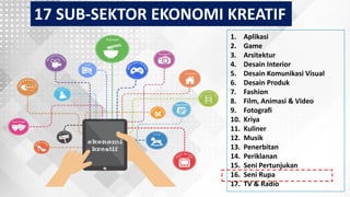 PENGEMBANGAN EKONOMI KREATIF MELALUI SUB SEKTOR SENI RUPA.pdf