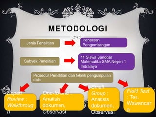 Pengembangan hand out untuk pembinaan olimpiade matematika sma | PPT