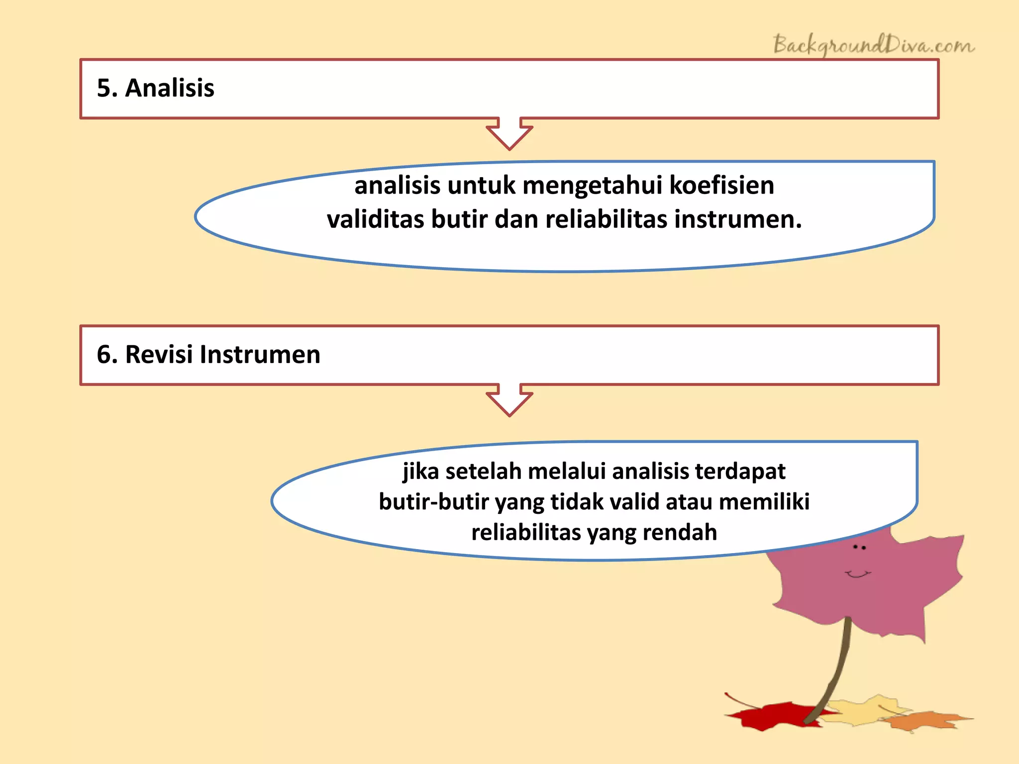 Pengembangan instrumen | PPTX