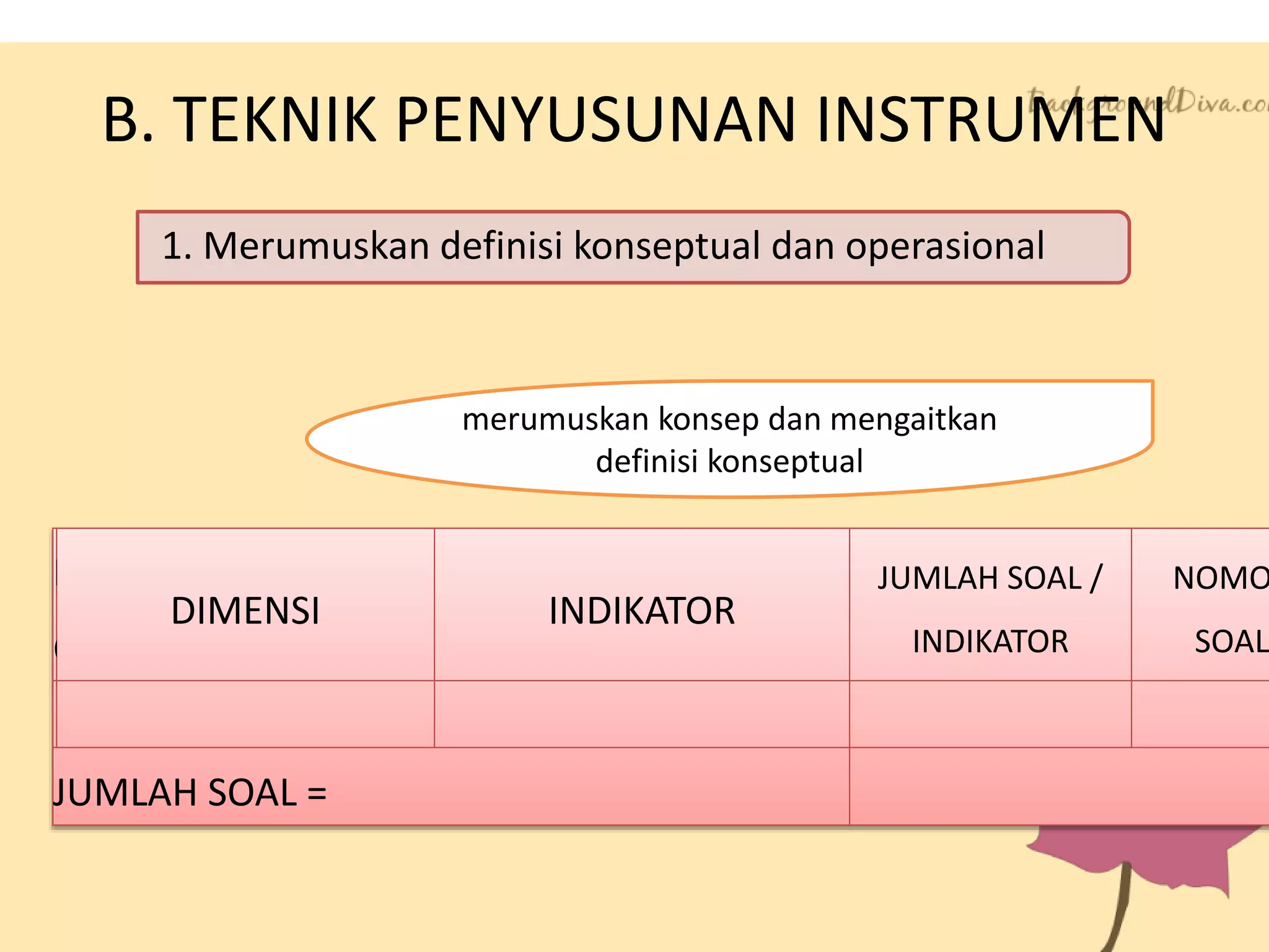 Pengembangan instrumen | PPTX