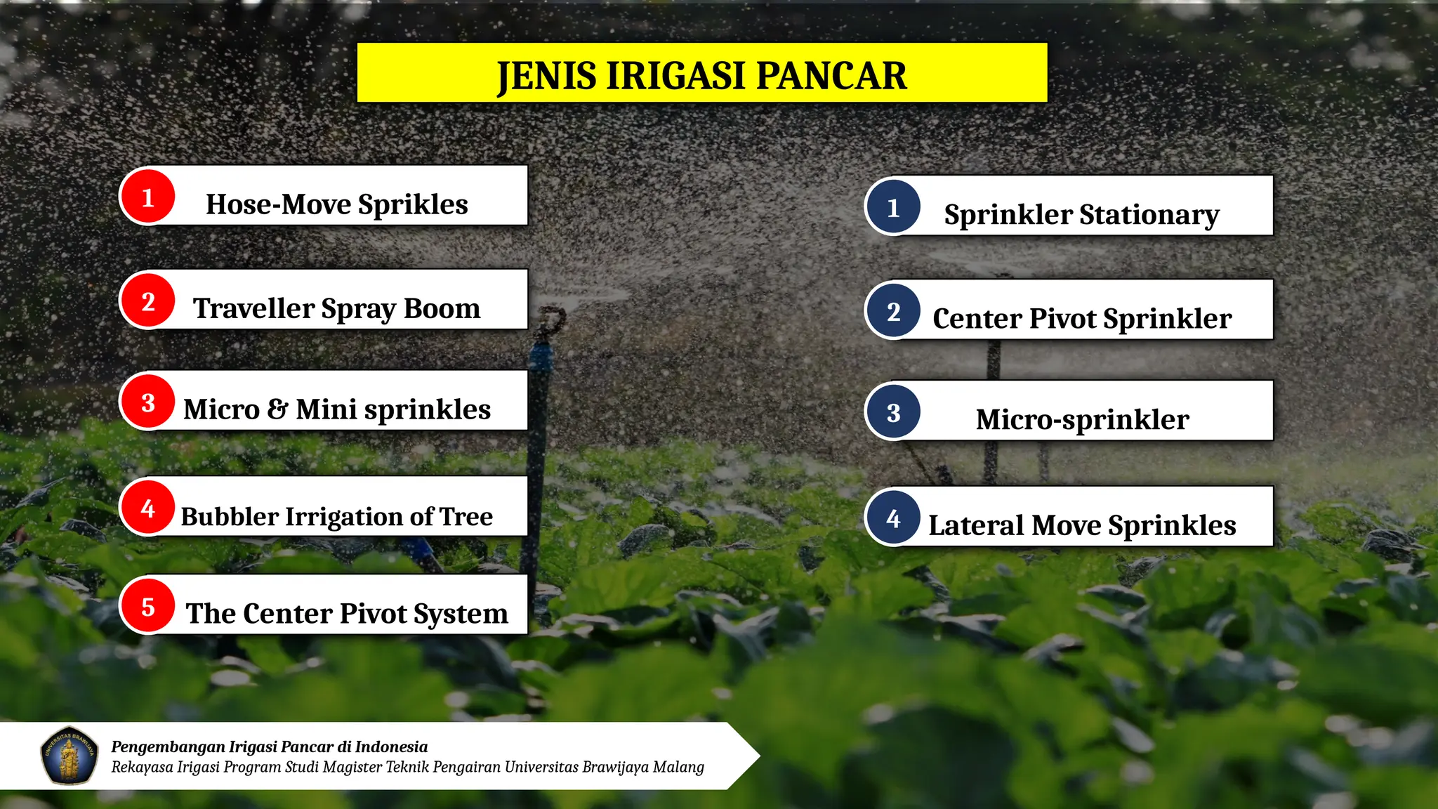 Pengembangan Irigasi Pancar di Indonesia.pptx