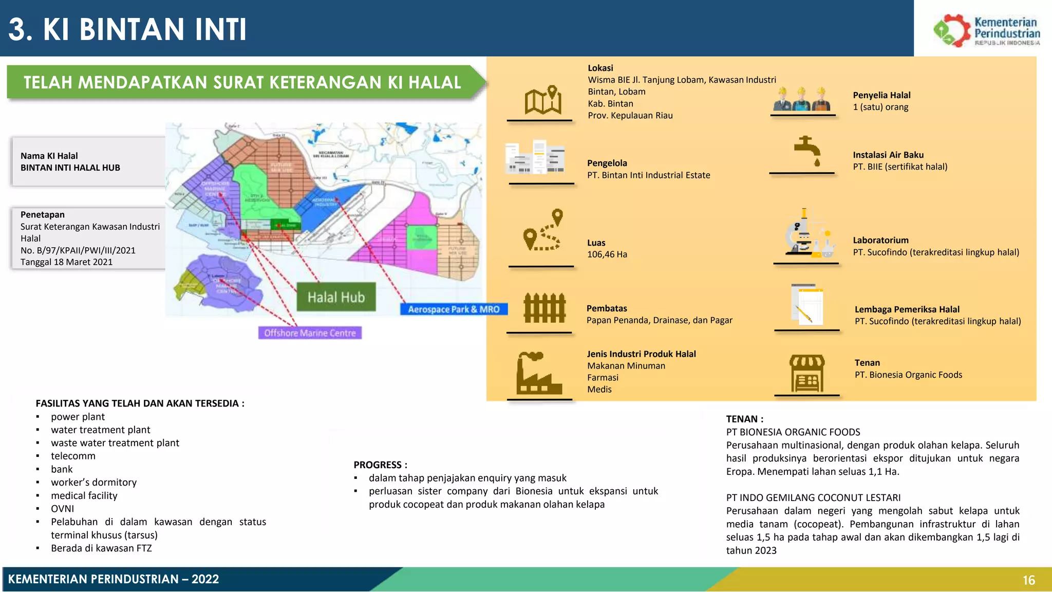 PENGEMBANGAN KAWASAN INDUSTRI HALAL DALAM RANGKA MENDUKUNG ...