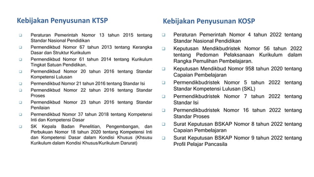 Pengembangan KOSP.pptx