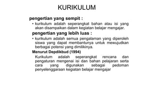 Pengembangan kurikulum bagi peserta didik cibi | PPTX