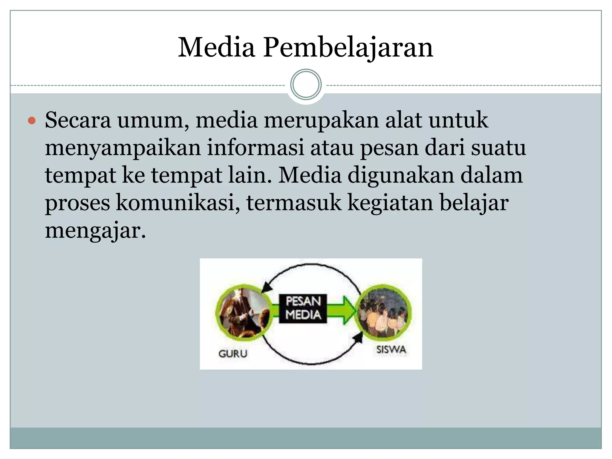 Pengembangan media pembelajaran | PPSX