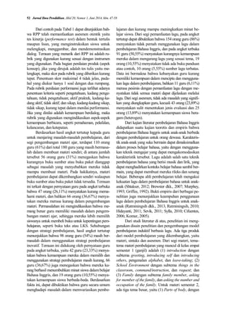 Pengembangan model pembelajaran_bahasa_inggris_ind | PDF