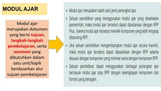 Pengembangan Modul Ajar.pptx
