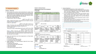 Pengembangan Modul Ajar kurikulum merdeka.pdf