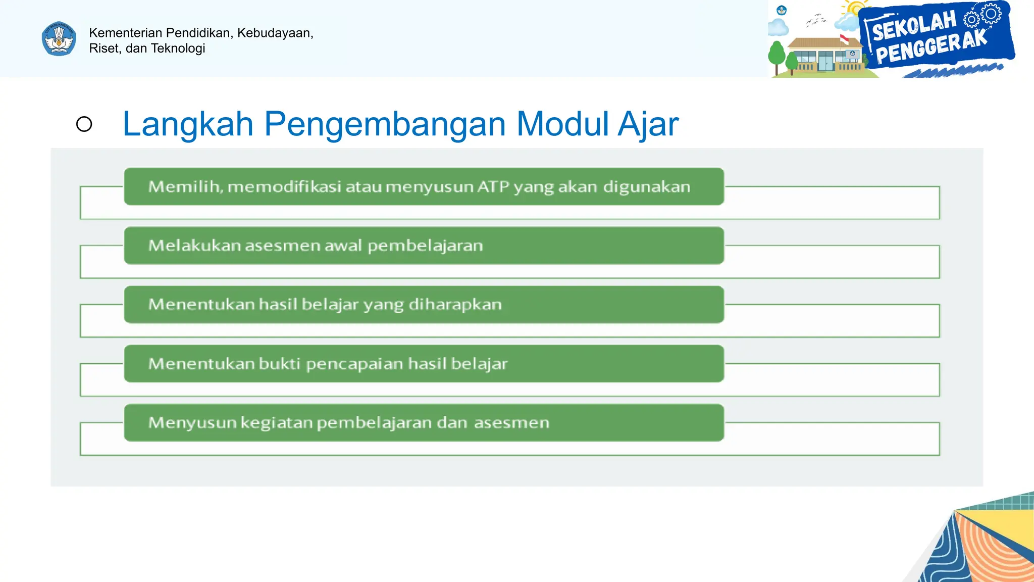 Pengembangan Modul Ajar tentang penguatan profil pelajar pancasila.pptx