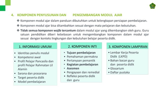 Pengembangan Modul Ajar PERGUNU.pptx