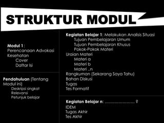 Pengembangan modul pelatihan jarak jauh | PDF