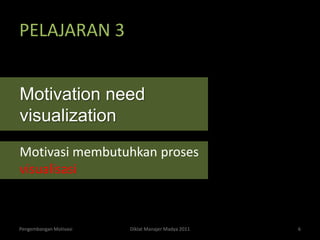 Pengembangan motivasi (modul) | PPT