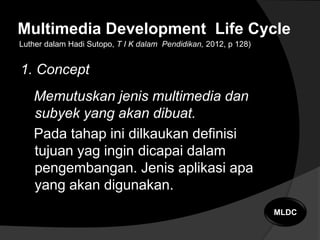 Pengembangan multimedia | PPT