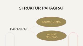 PENGEMBANGAN PARAGRAF.pptx