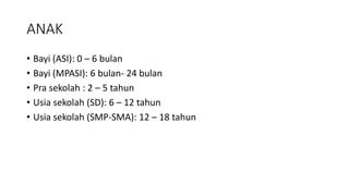 Pengembangan Pola Hidup Sehat Dalam Keluarga untuk kesehatan.pptx