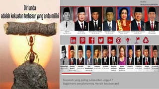 Pengembangan potensi diri | PPSX