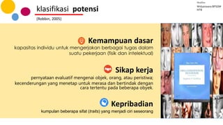 Pengembangan potensi diri | PPSX