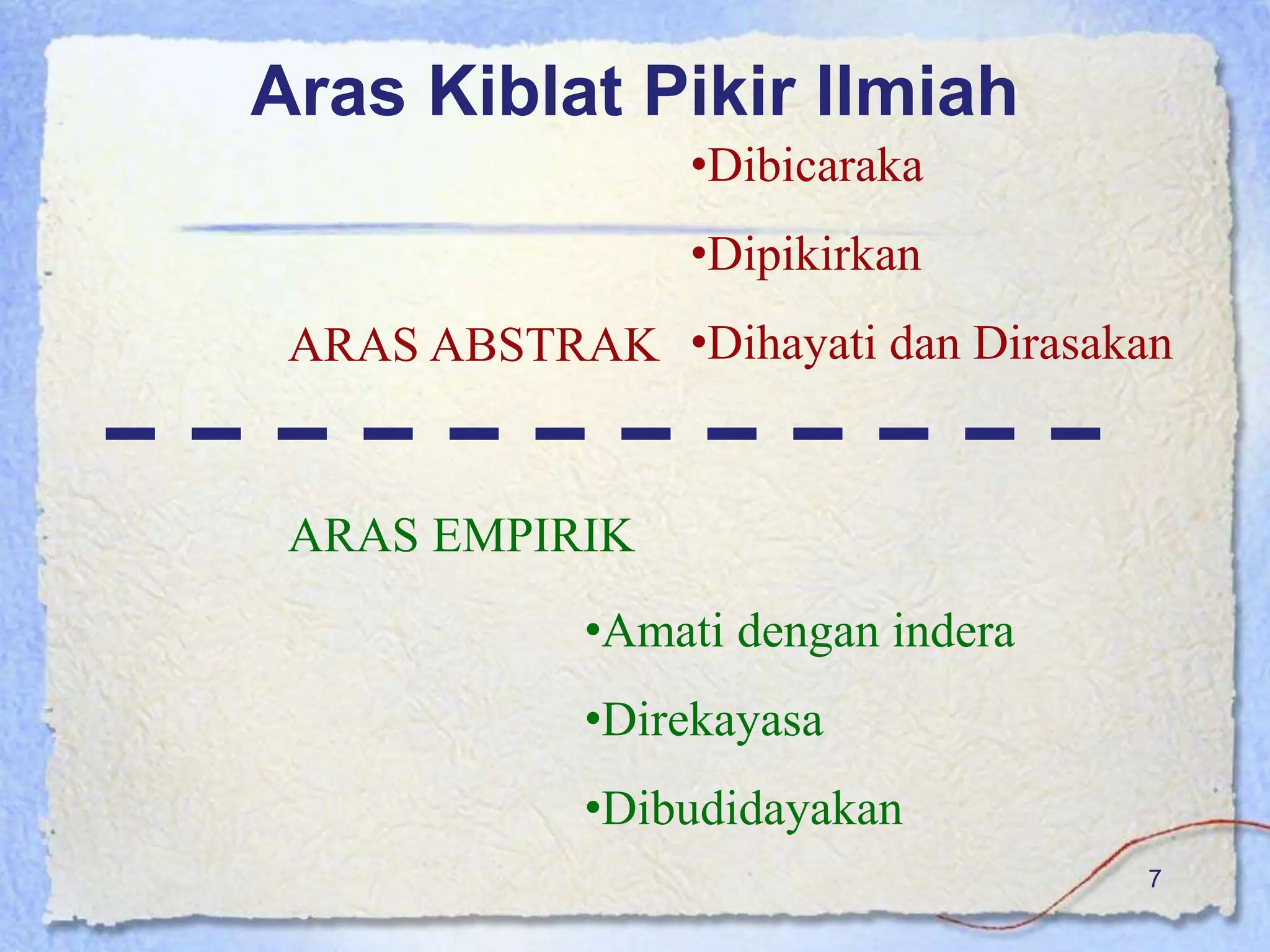 mata kuliah dasar-dasar sains pendidikan matematika oleh bapak ...