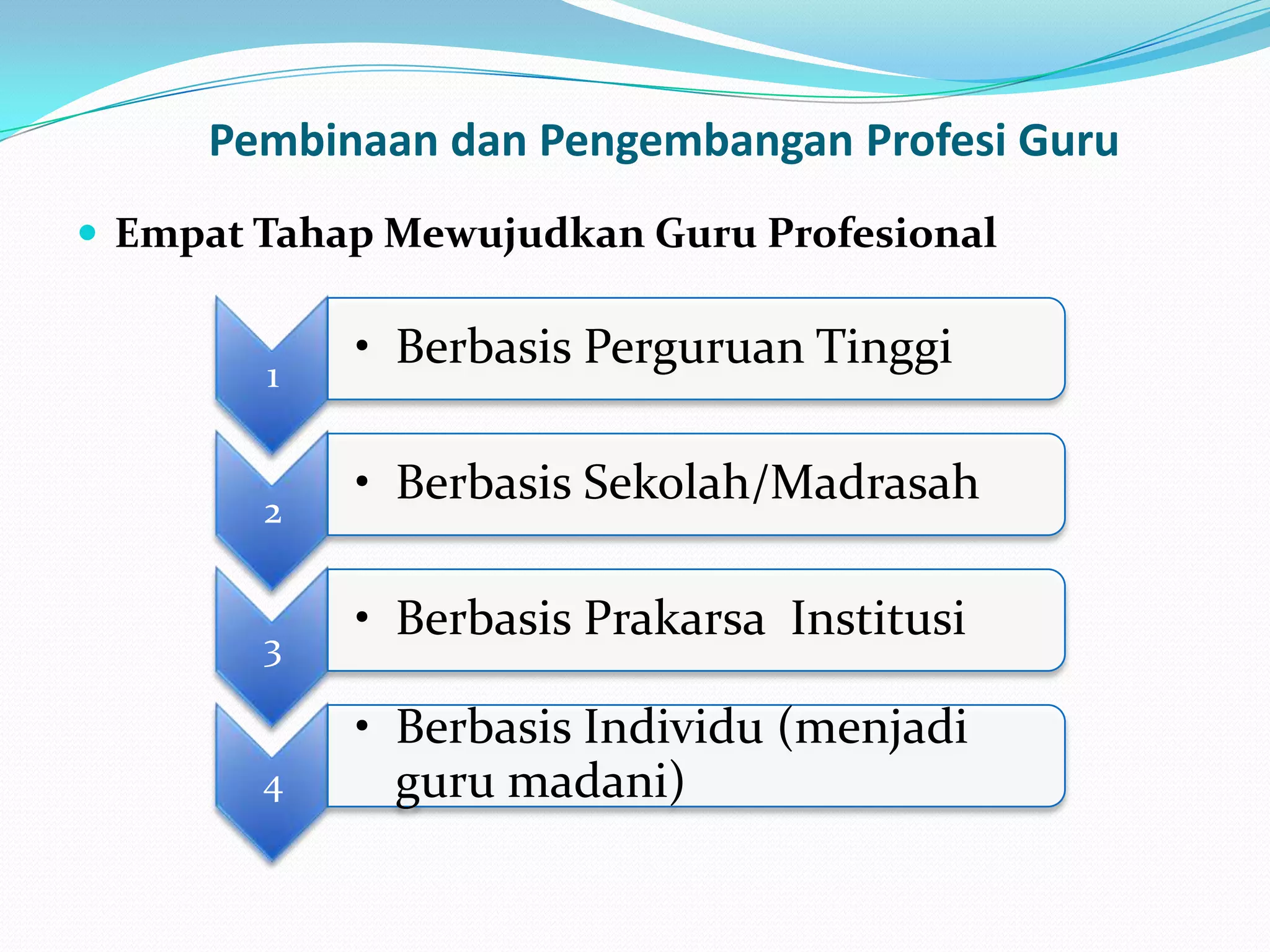 Pengembangan profesi guru | PPT