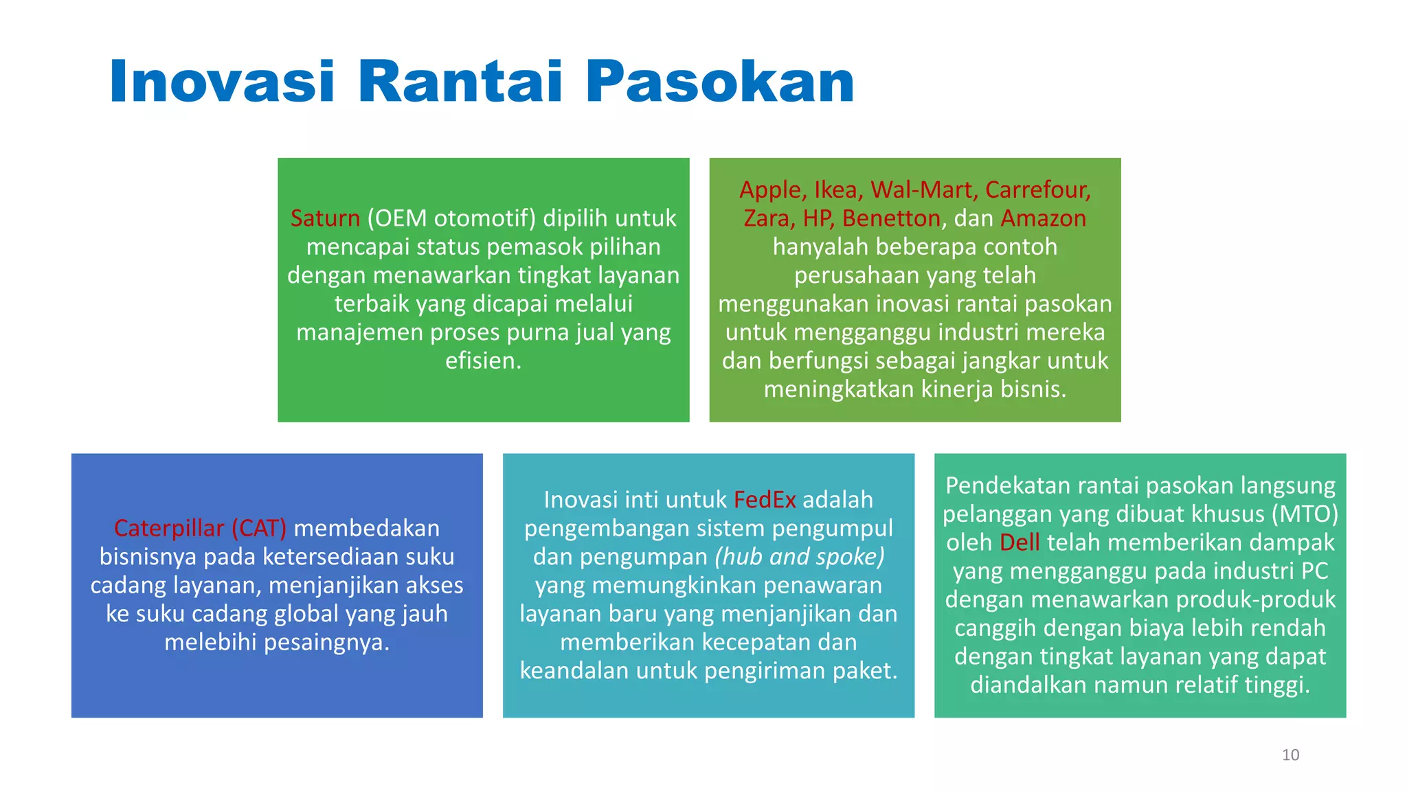 Pengembangan Rantai Nilai (Value Chain Development) | PDF