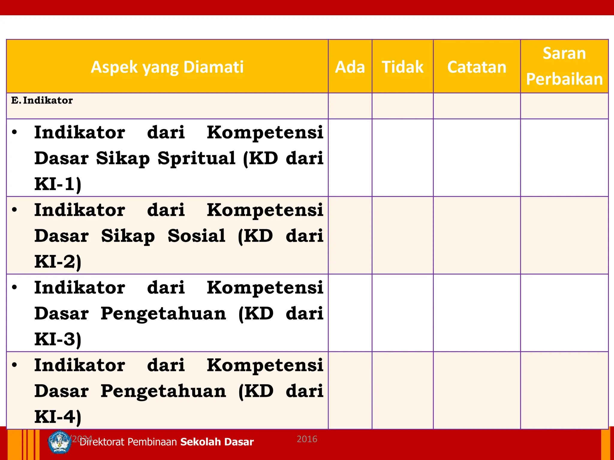 PENGEMBANGAN RPP untuk guru dan pembelajaran siswa | PPT