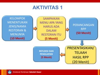PENGEMBANGAN RPP untuk guru dan pembelajaran siswa | PPT