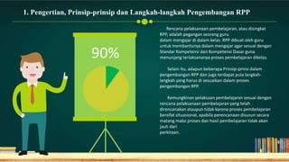 Pengembangan RPP, Prota, dan Prosem.pptx
