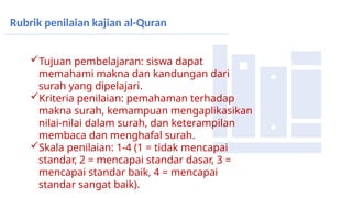 Pengembangan Rubrik sebagai Instrumen Penilaian Pendidikan Agama Islam.pptx