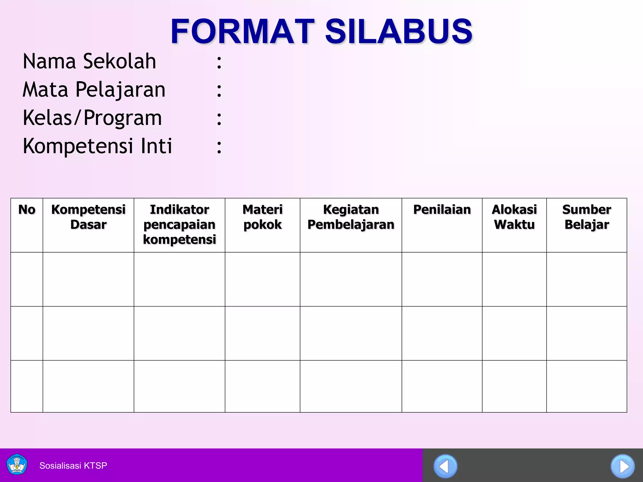 Pengembangan silabus.ppt