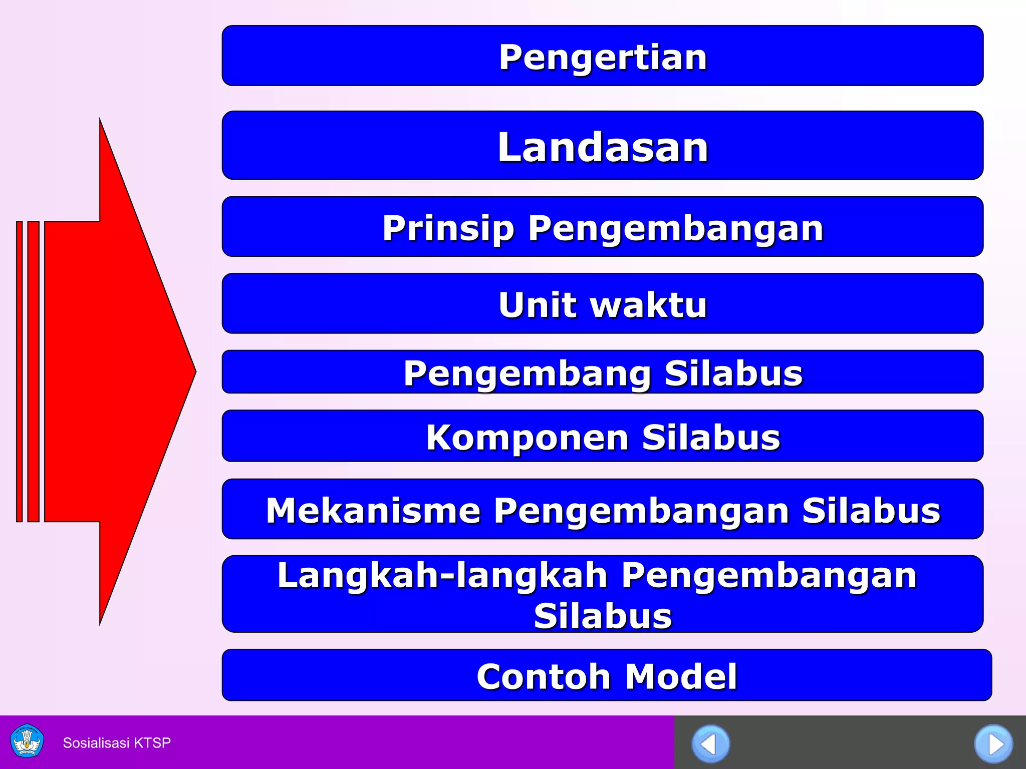 Pengembangan silabus.ppt