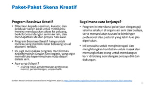 Pengembangan Skena Kreatif (Creative Scene) | PPTX