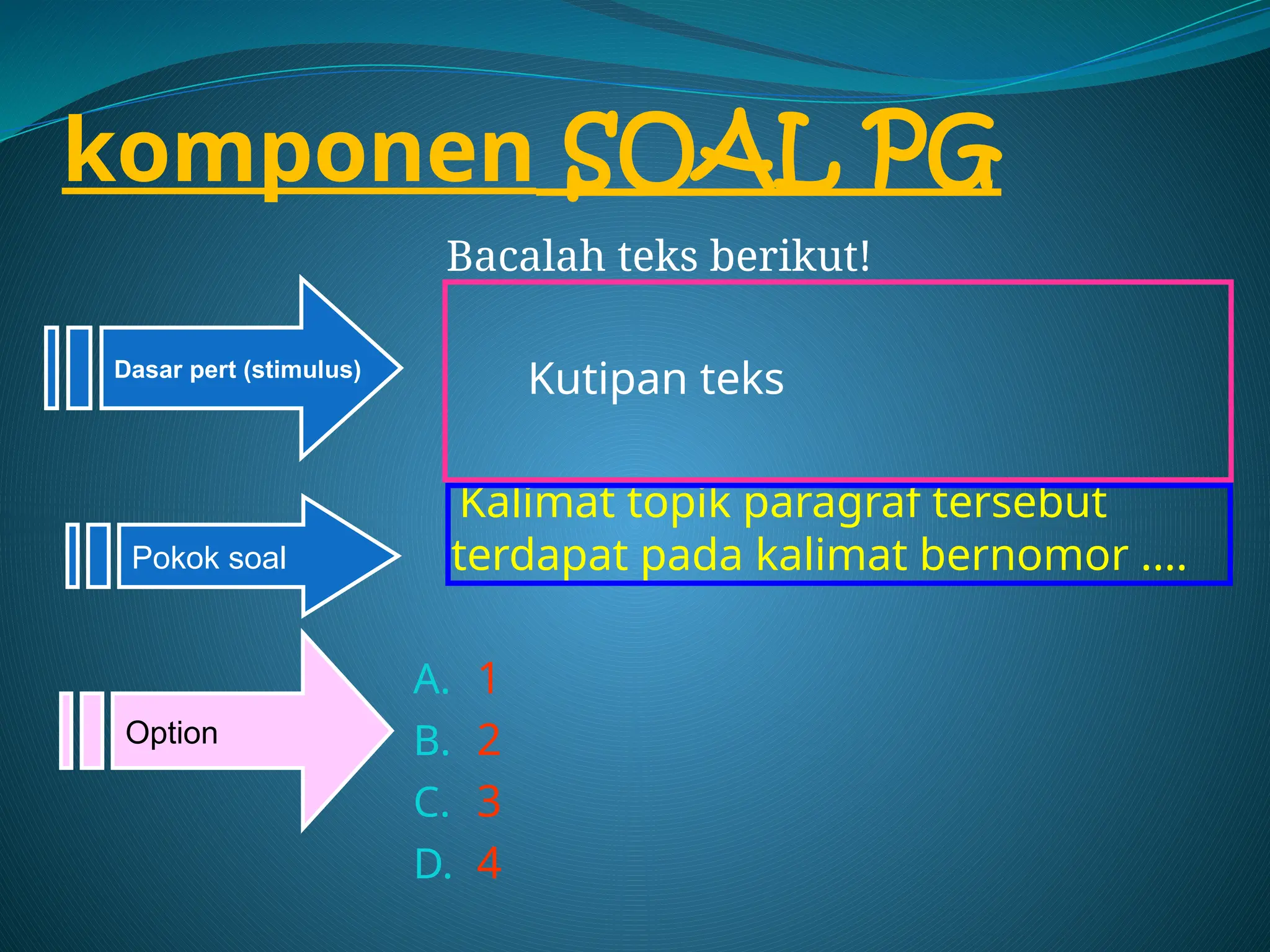 PENGEMBANGAN SOAL STANDAR yang diakui.pptx