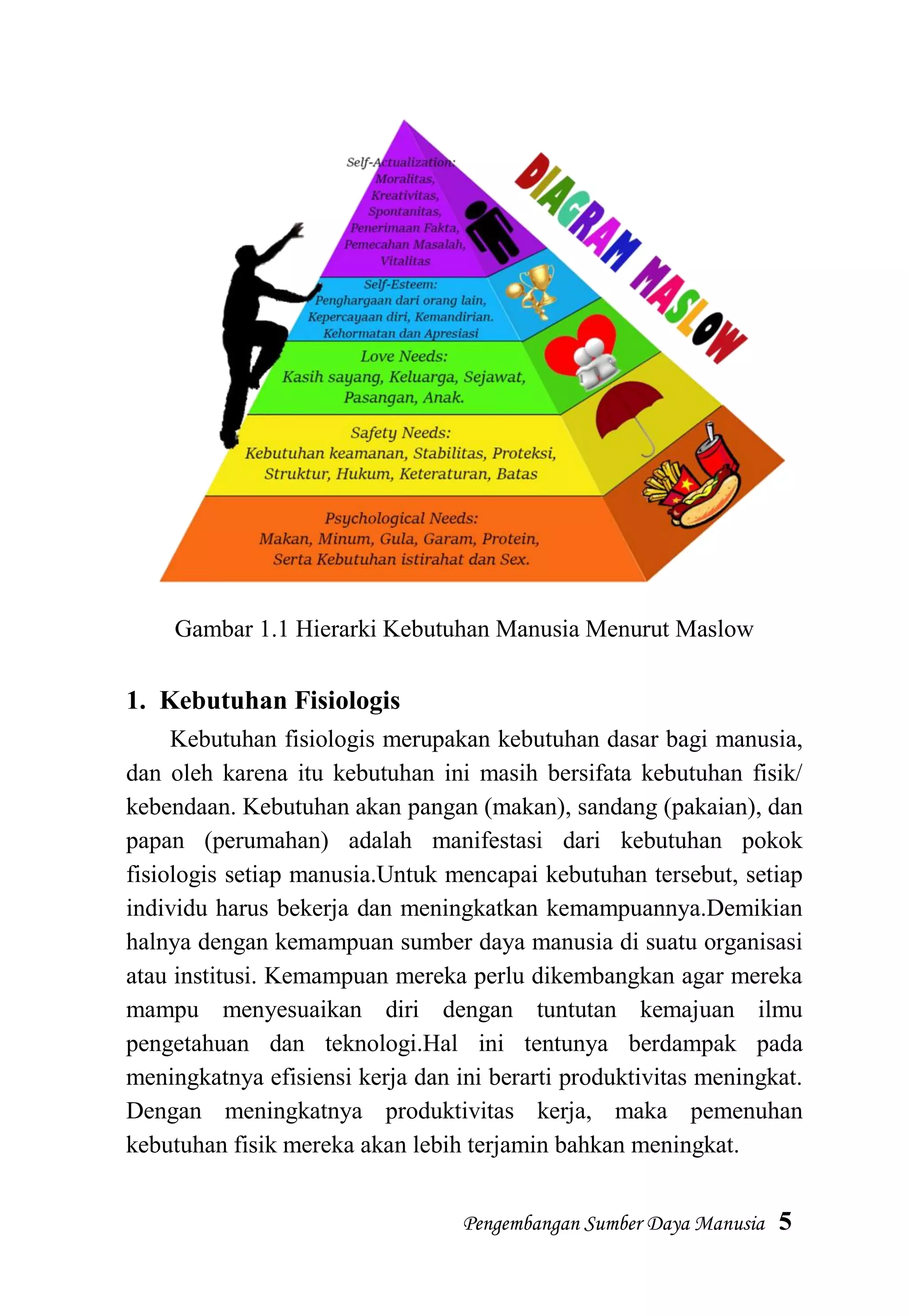 Pengembangan Sumber Daya Manusia (Bukit Benjami dkk, 2017).pdf