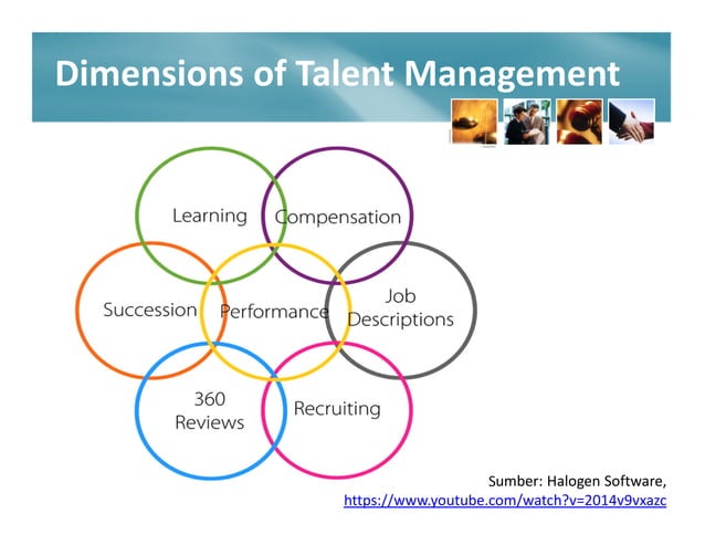 Pengembangan Talent Management Dalam Kerangka UU ASN | PPT