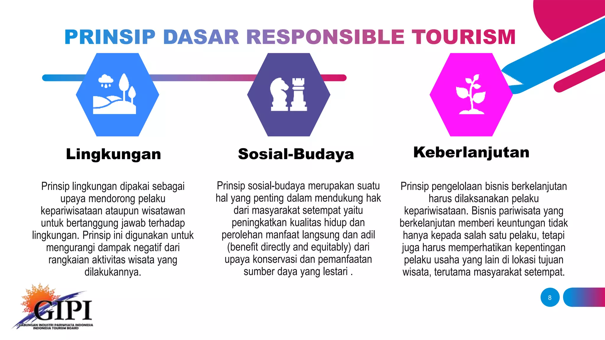 PENGEMBANGAN WISATA BAHARI BERBASIS MASYARAKAT.pptx